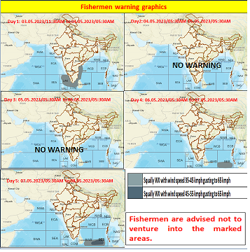 Odisha coast as it predicted early signs of a cyclone in southeast Bay ...