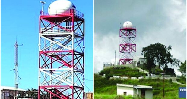 PARLIAMENT QUESTION: Doppler Radar Station at Balasore – Odisha news ...