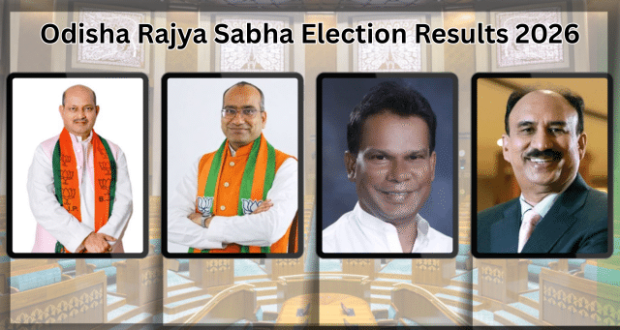 Odisha Rajya Sabha Election Results 2026: BJP Wins 3 Seats – Odisha ...